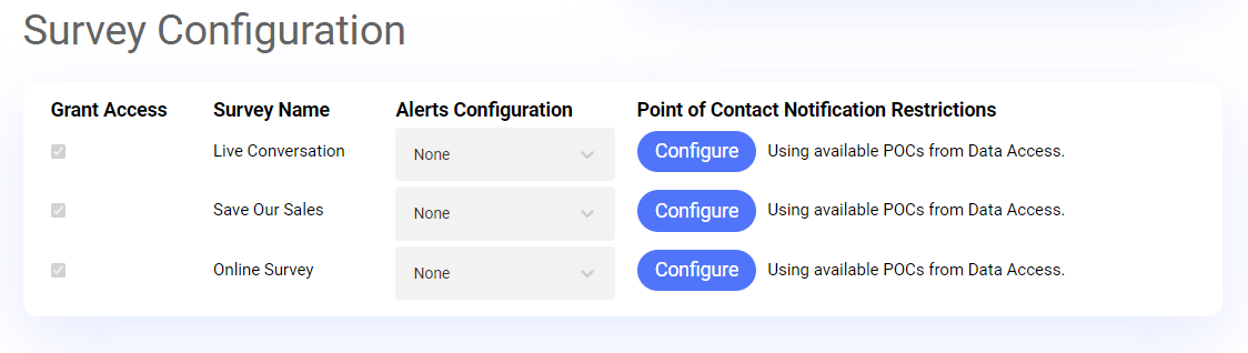 User Management - Chatter Research Documentation